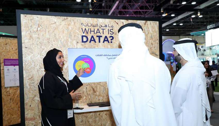 Smart Dubai highlights Dubai Data Establishment’s projects and ...