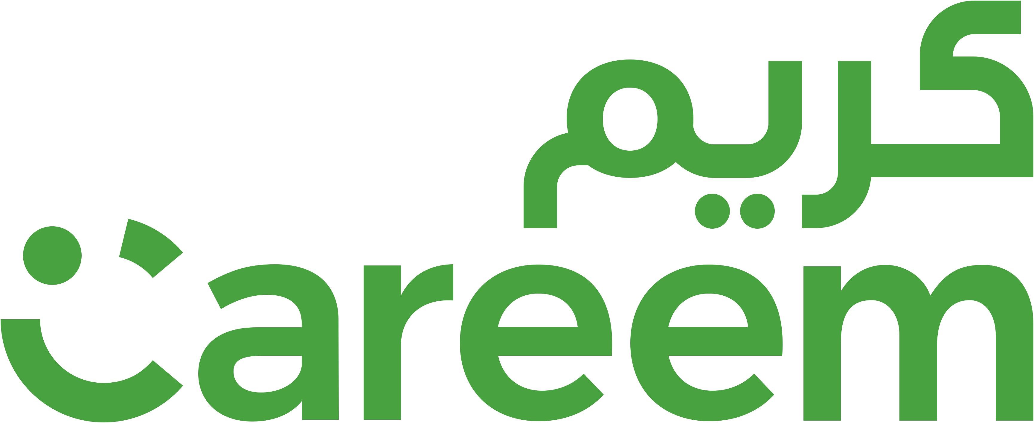 careem - Biz Today
