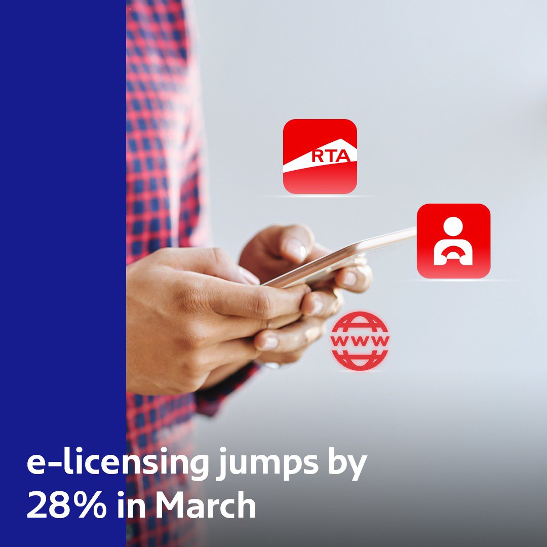 e-licensing jumps by 28% in March compared to 2019 year - Biz Today