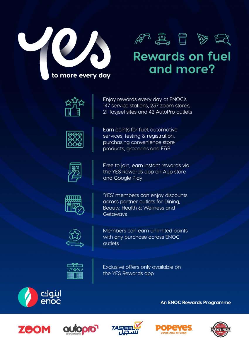 ENOC Group unveils ‘Yes’ rewards programme - Biz Today