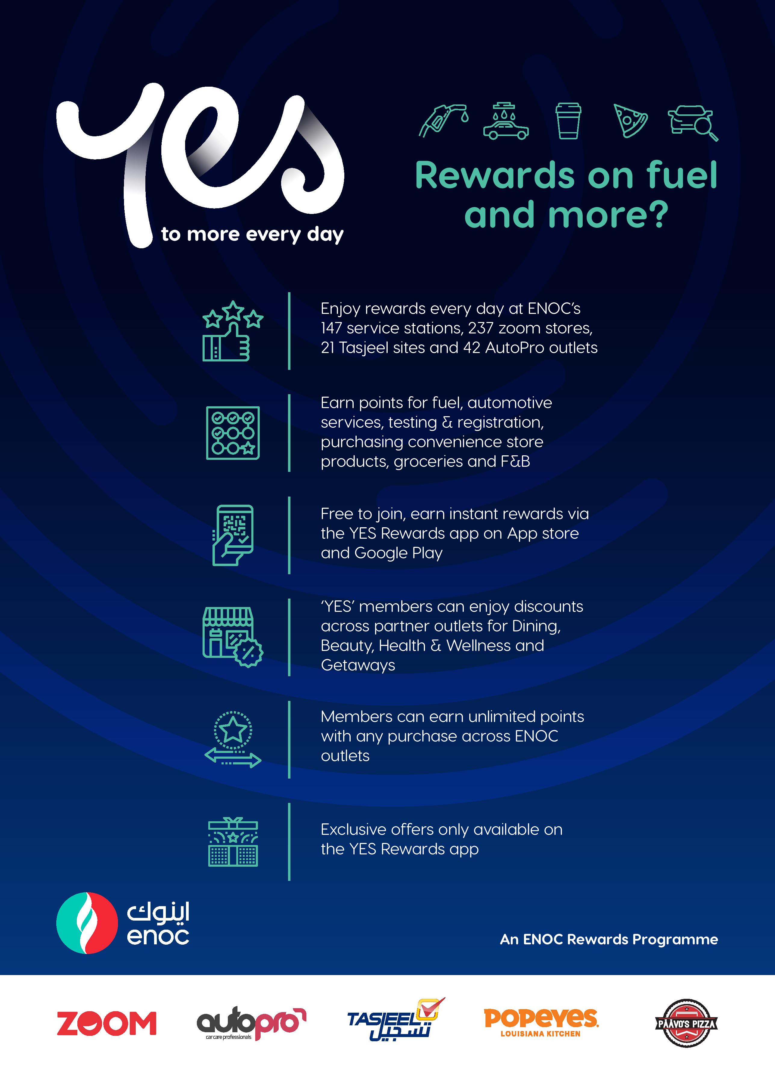 ENOC Group unveils ‘Yes’ rewards programme - Biz Today