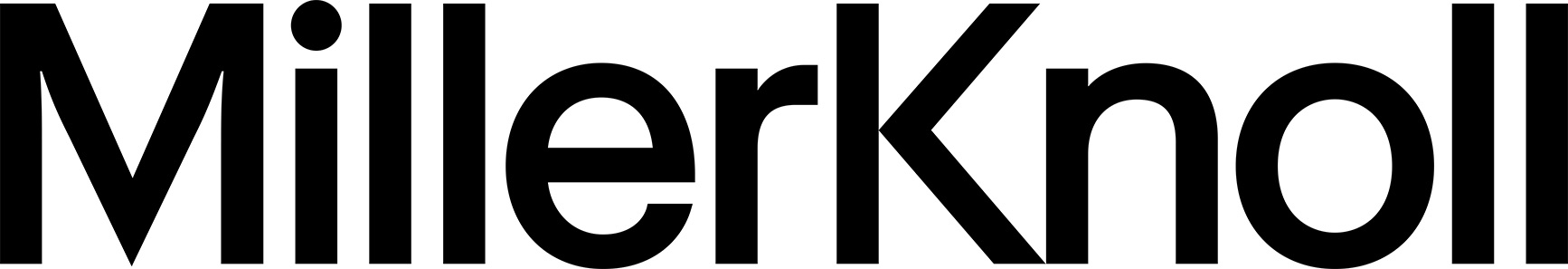 Herman Miller and Knoll announce new name: MillerKnoll - Biz Today