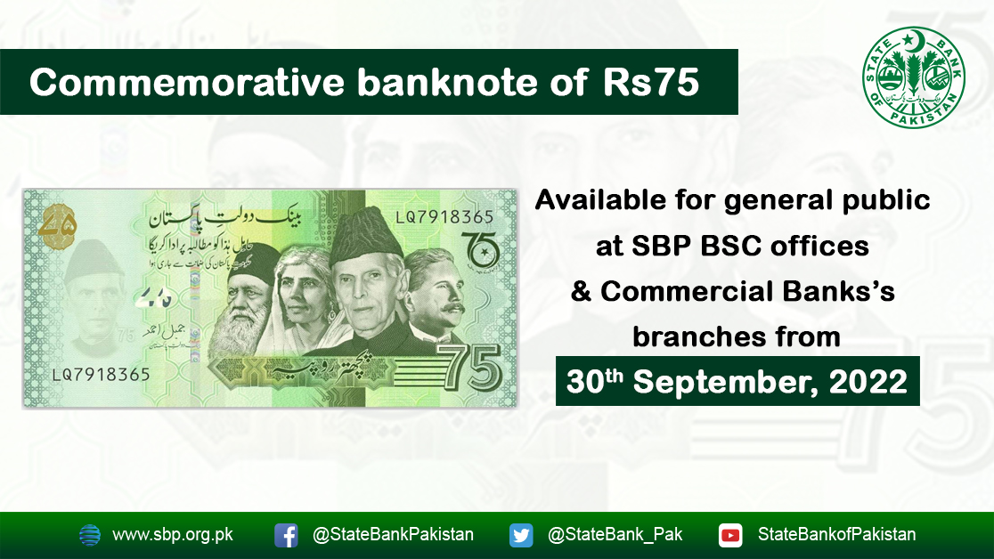 SBP issues Commemorative Banknote to mark 75 years of Pakistan’s ...