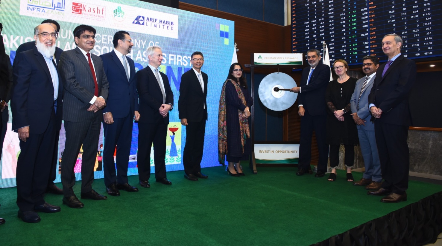 South Asia's & Pakistan’s first-ever, AAA Rated, Gender Bond has been ...