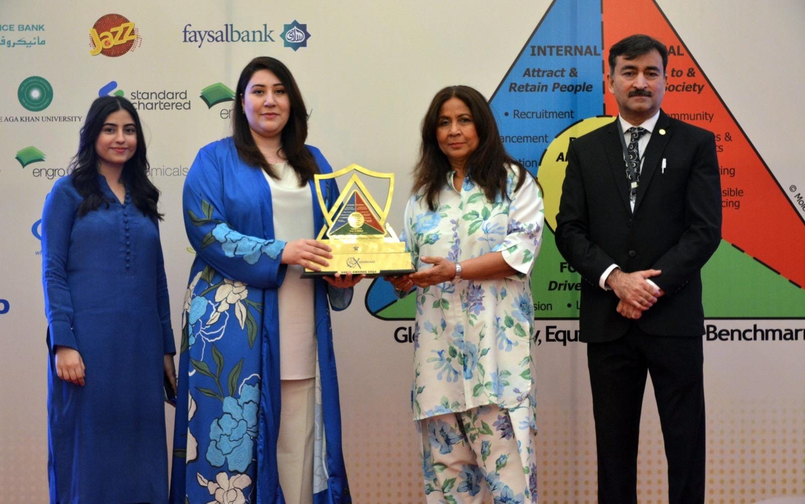 Karandaaz receives global recognition for Best Practices in Diversity ...