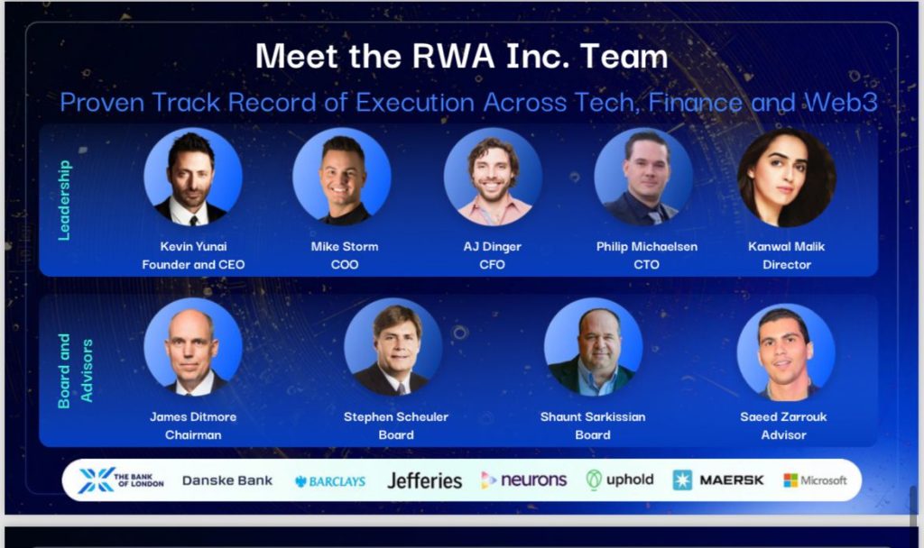 RWA Inc Appoints Kanwal Hashmat Malik to Lead GCC Blockchain Real ...